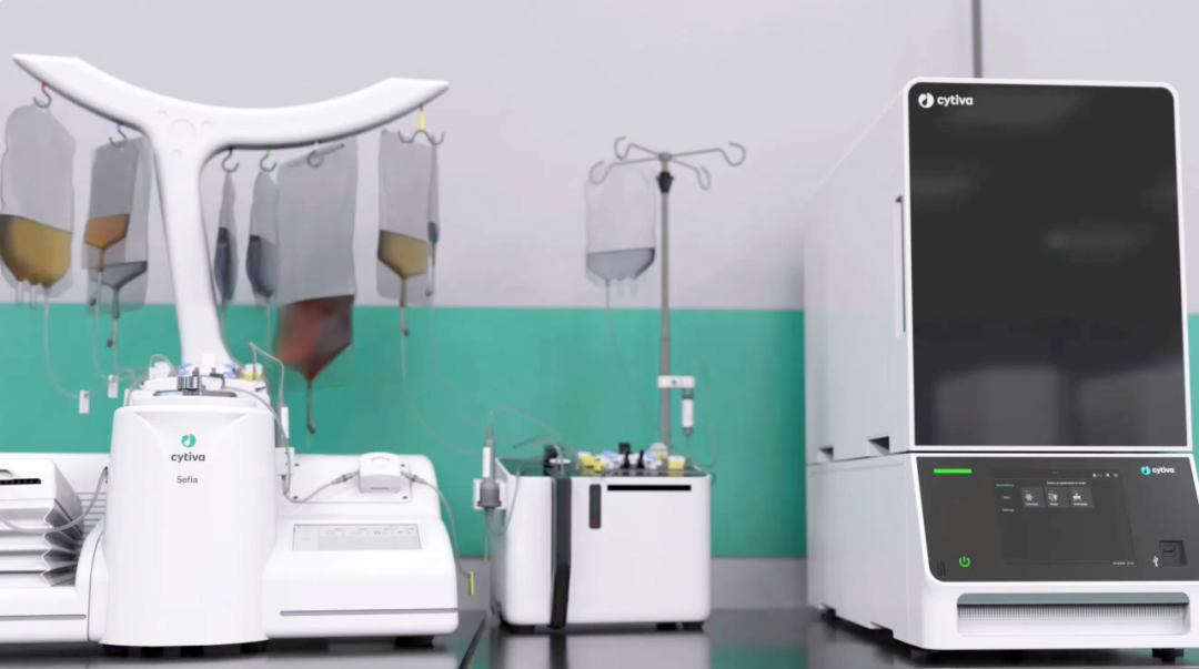 Cytiva重磅发布细胞与基因治疗新品与技术，加速中国创新药物的上市与可及医药新闻-ByDrug-一站式医药资源共享中心-医药魔方