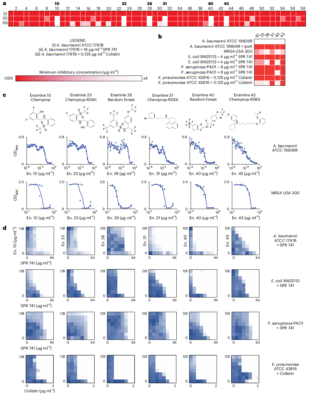斯坦福团队开发生成式AI模型，设计易于合成的新抗生素分子对抗「超级细菌」医药新闻-ByDrug-一站式医药资源共享中心-医药魔方