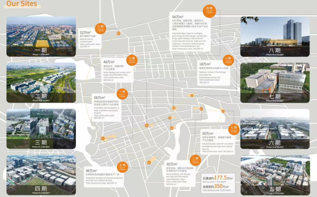 带出27家上市企业，为什么是BioBAY？医药新闻-ByDrug-一站式医药资源共享中心-医药魔方