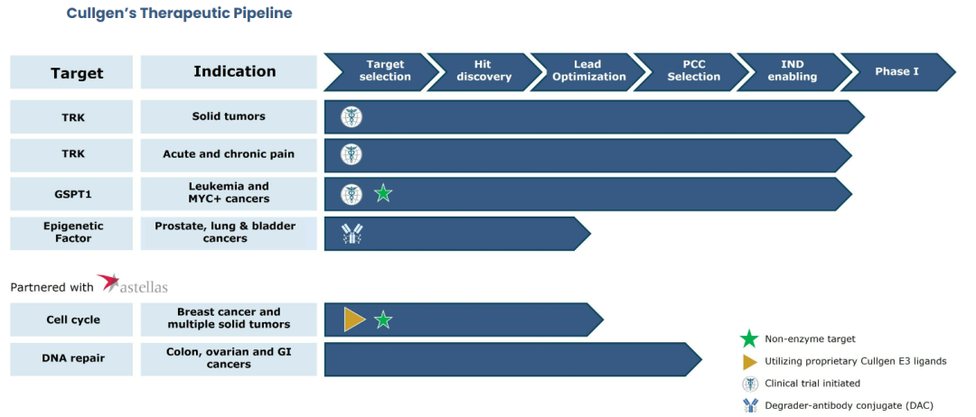 刚刚！睿跃生物与Pulmatrix达成合并协议！医药新闻-ByDrug-一站式医药资源共享中心-医药魔方