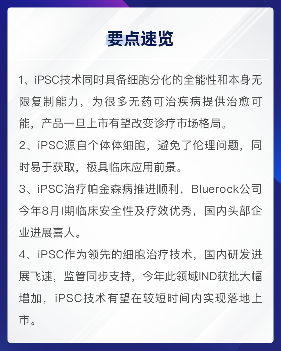 诱导多能干细胞（iPSC）的市场图景与增长潜力 | 易凯行研医药新闻-ByDrug-一站式医药资源共享中心-医药魔方