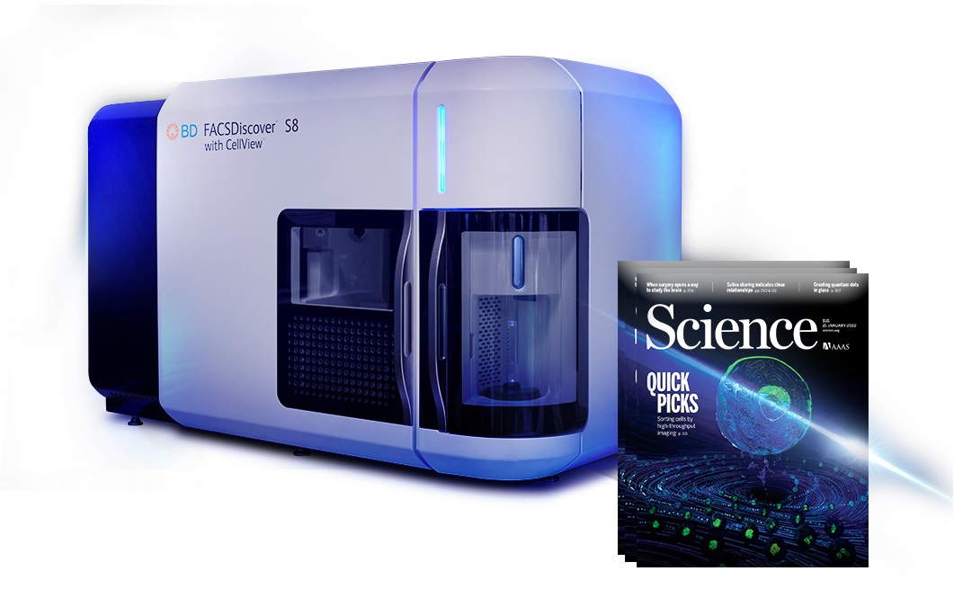 BD FACSDiscover™ S8 揭示线粒体动态过程，助力衰老、肿瘤等机制研究医药新闻-ByDrug-一站式医药资源共享中心-医药魔方