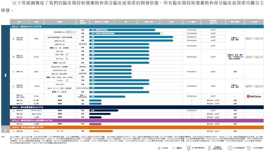 估值2.7亿美元！又一家企业冲刺港股IPO医药新闻-ByDrug-一站式医药资源共享中心-医药魔方