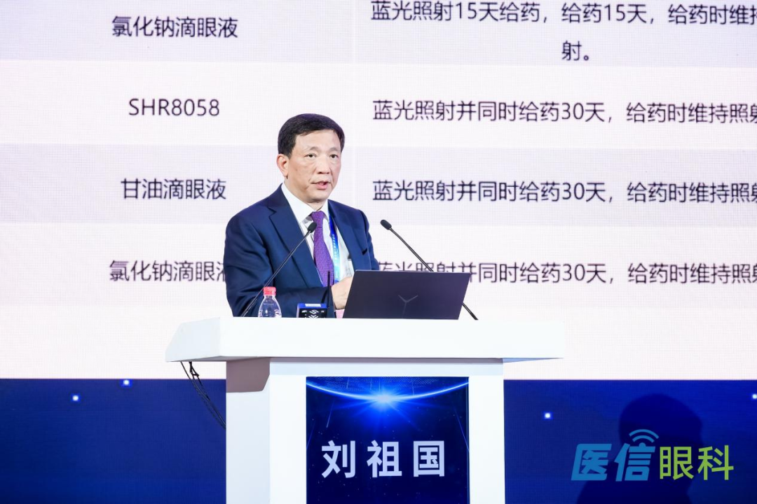 研究前沿｜刘祖国教授解读全氟己基辛烷对蓝光诱导的小鼠MGD模型疗效研究医药新闻-ByDrug-一站式医药资源共享中心-医药魔方