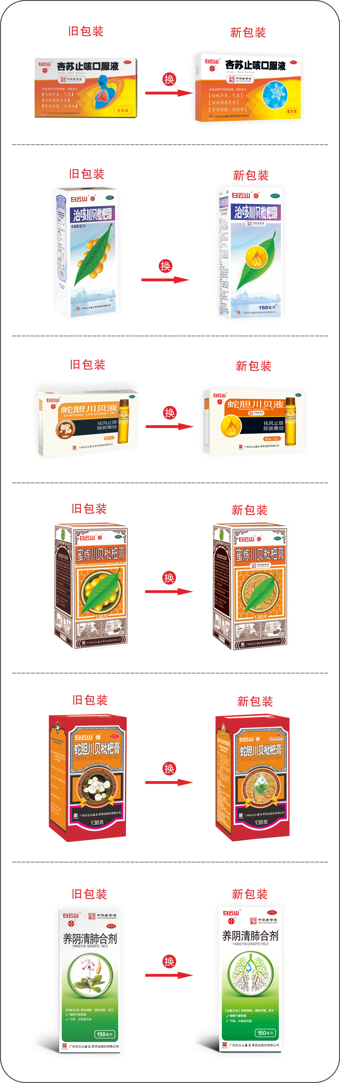白云山潘高寿焕新登场，分类治咳场景跃然纸上医药新闻-ByDrug-一站式医药资源共享中心-医药魔方