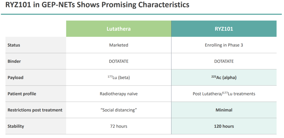 41亿美元！BMS收购RayzeBio，艾博兹拥有大中华区权益医药新闻-ByDrug-一站式医药资源共享中心-医药魔方