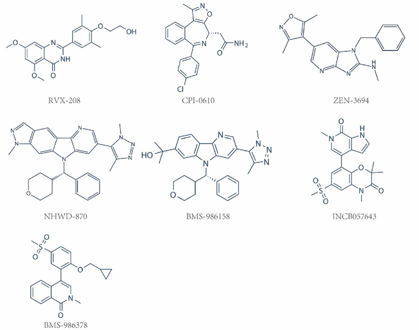 首个BET抑制剂率先撞线，初治MF的3期研究达主要终点医药新闻-ByDrug-一站式医药资源共享中心-医药魔方