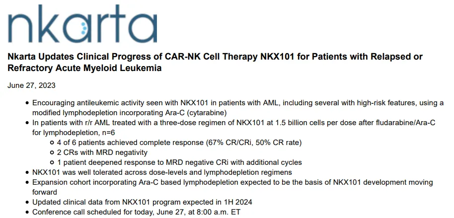 股价大跌30%！Nkarta暂停开发一款CAR-NK细胞疗法医药新闻-ByDrug-一站式医药资源共享中心-医药魔方