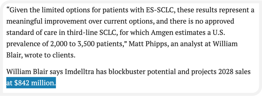安进：年底AMG133大战CagriSema医药新闻-ByDrug-一站式医药资源共享中心-医药魔方