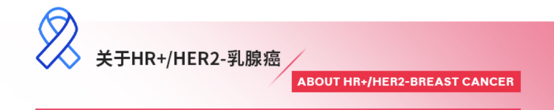 重磅！罗氏Inavolisib在中国获优先审评，用于治疗PIK3CA突变HR阳性/HER2阴性乳腺癌医药新闻-ByDrug-一站式医药资源共享中心-医药魔方