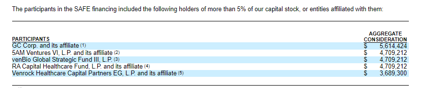 融资8亿元！NK细胞疗法biotech再冲IPO医药新闻-ByDrug-一站式医药资源共享中心-医药魔方