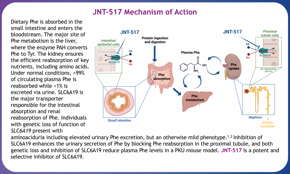 11.25亿美元！大冢制药收购Jnana Therapeutics医药新闻-ByDrug-一站式医药资源共享中心-医药魔方