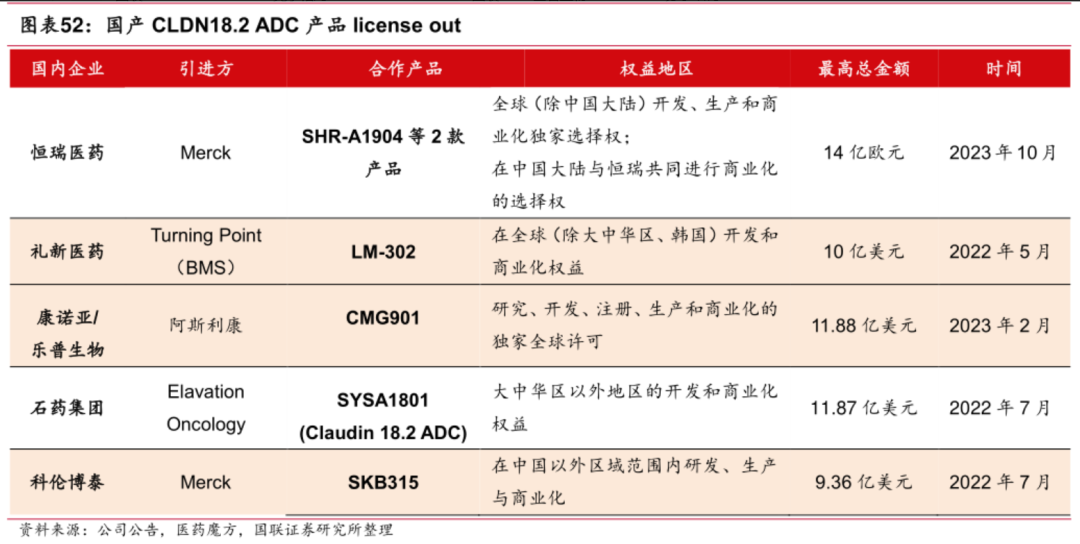 阿斯利康胃癌领域的厮杀局医药新闻-ByDrug-一站式医药资源共享中心-医药魔方