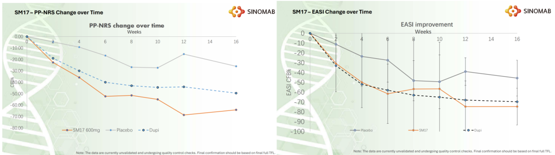 国产BIC，叫板药王医药新闻-ByDrug-一站式医药资源共享中心-医药魔方