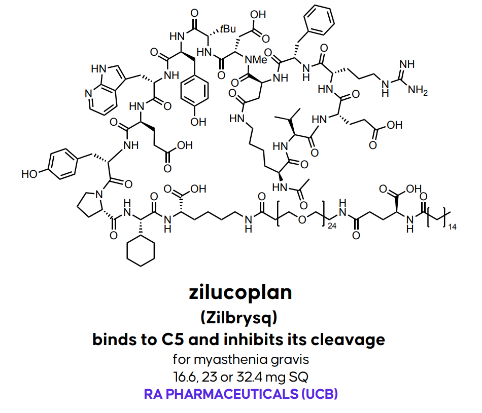 First-in-class！过去一年FDA批准的9款首创小分子药物汇总医药新闻-ByDrug-一站式医药资源共享中心-医药魔方