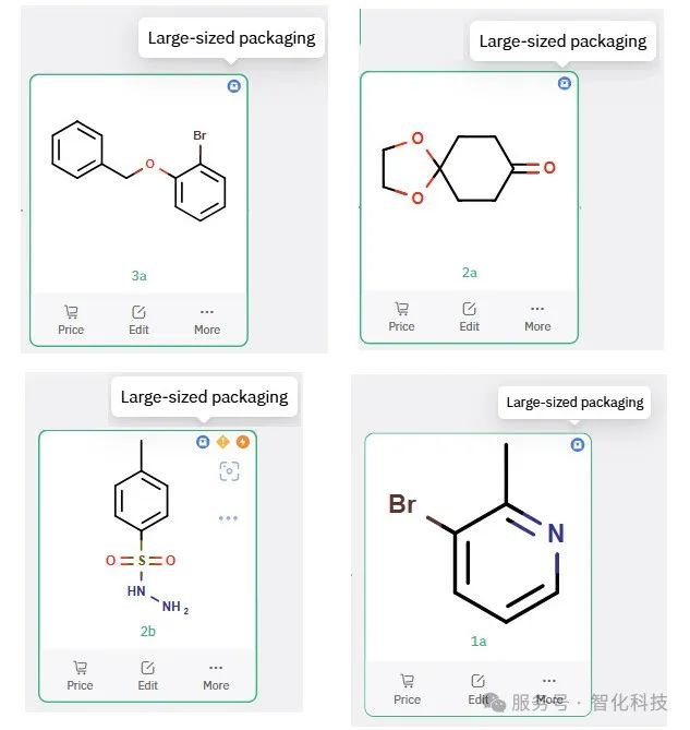 ALKS 2680：探索 AI 辅助发作性睡病治疗的新路线医药新闻-ByDrug-一站式医药资源共享中心-医药魔方
