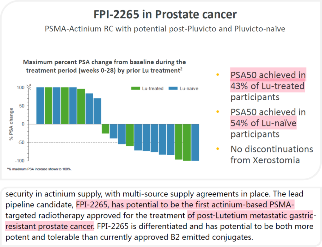 阿斯利康：BD要减速咯，毕竟啥都有了医药新闻-ByDrug-一站式医药资源共享中心-医药魔方