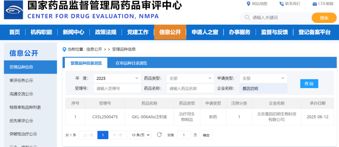 国内首个异体通用现货型iNKT细胞治疗产品进入注册性临床阶段医药新闻-ByDrug-一站式医药资源共享中心-医药魔方