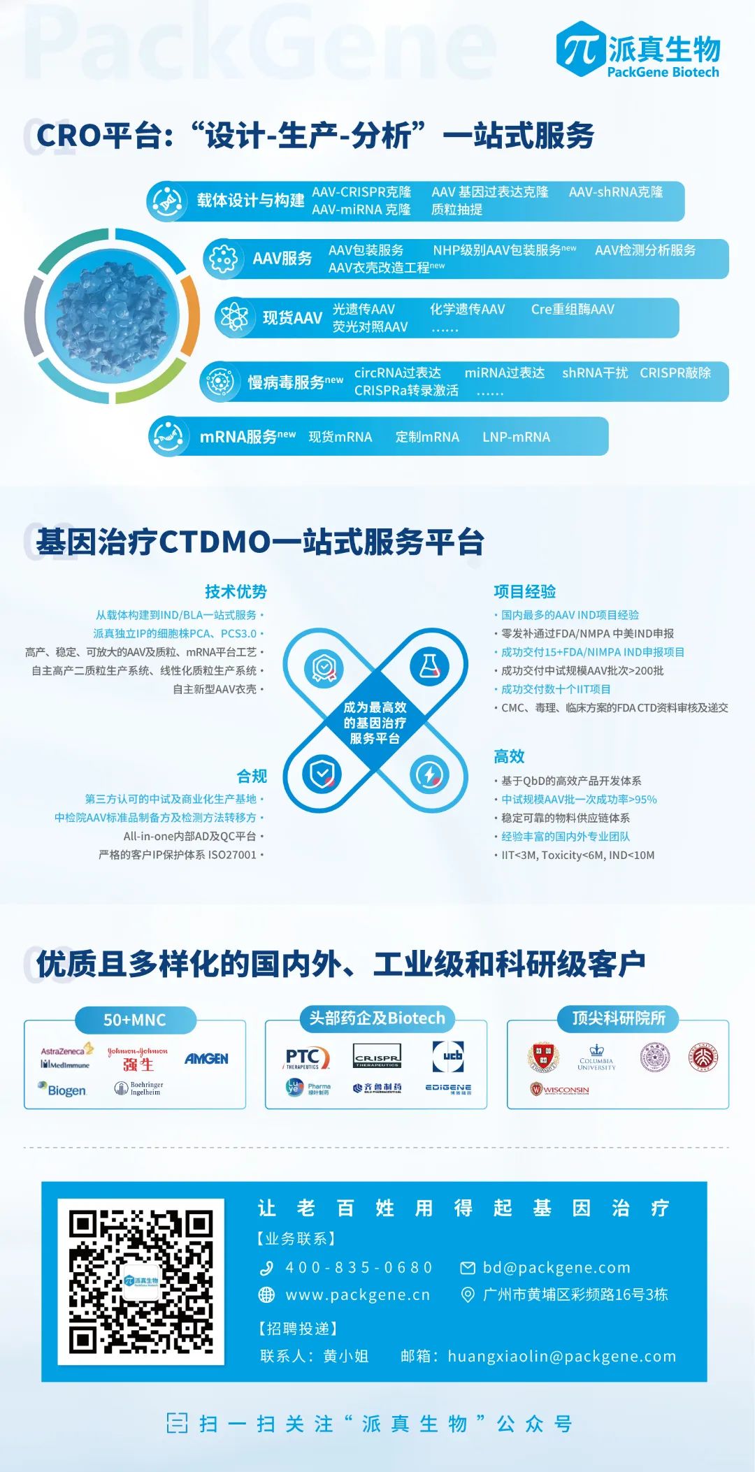 热烈祝贺星眸生物“XMVA09注射液”扩展适应症DME的IND成功获批临床研究！医药新闻-ByDrug-一站式医药资源共享中心-医药魔方