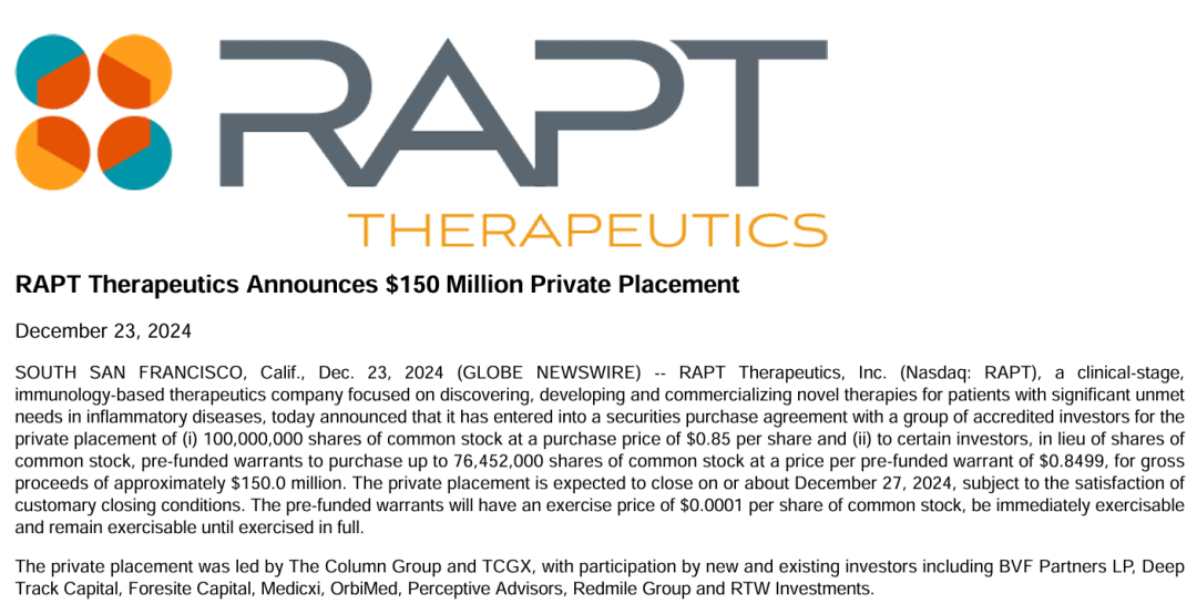 超7亿美元！美股Biotech引进中国资产，股价暴涨110%医药新闻-ByDrug-一站式医药资源共享中心-医药魔方