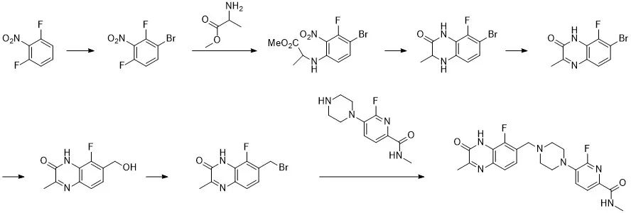 合成致死再添新星！这款PARP1抑制剂突破3个关键点医药新闻-ByDrug-一站式医药资源共享中心-医药魔方