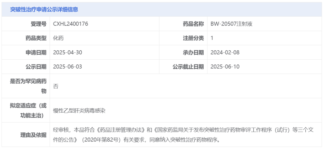 舶望制药乙肝 siRNA 疗法拟纳入突破性治疗医药新闻-ByDrug-一站式医药资源共享中心-医药魔方