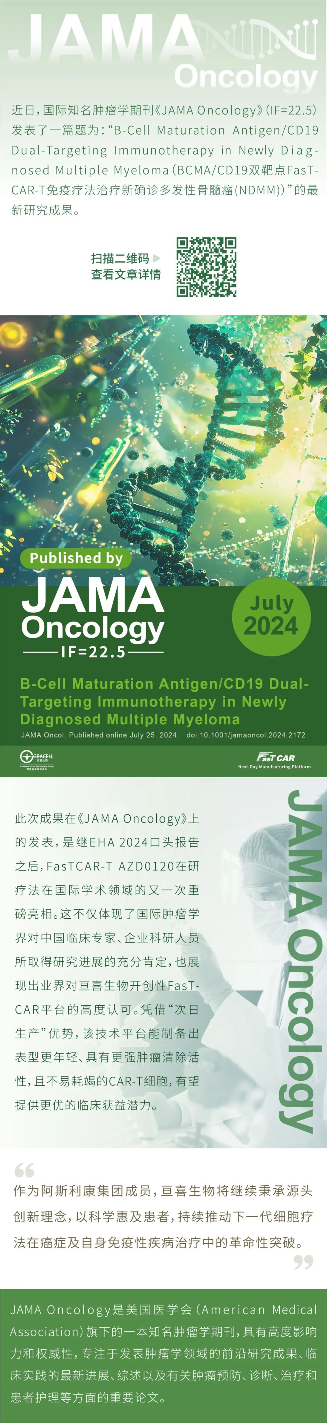 荣登《JAMA Oncology》期刊，FasTCAR-T在研疗法治疗NDMM潜力再获国际认可医药新闻-ByDrug-一站式医药资源共享中心-医药魔方