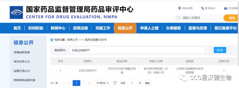 星汉德生物SCG101成为全球首个IND获批治疗胆管癌的TCR-T细胞疗法医药新闻-ByDrug-一站式医药资源共享中心-医药魔方
