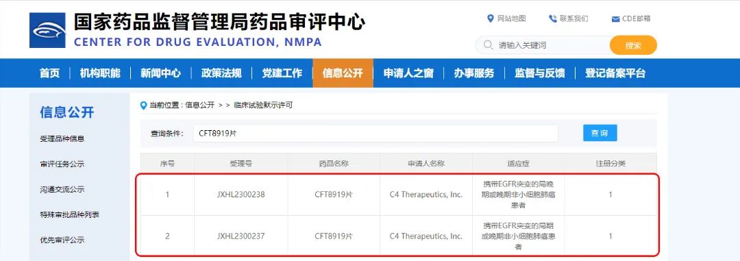 贝达药业CFT8919片获批开展临床试验医药新闻-ByDrug-一站式医药资源共享中心-医药魔方