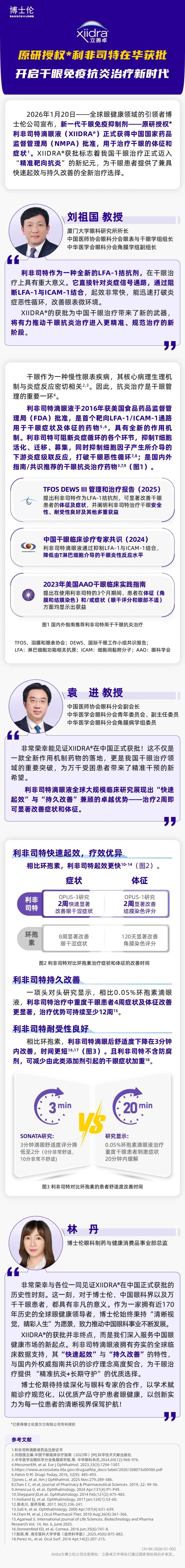 Xiidra在华获批，开启干眼免疫抗炎治疗新时代医药新闻-ByDrug-一站式医药资源共享中心-医药魔方
