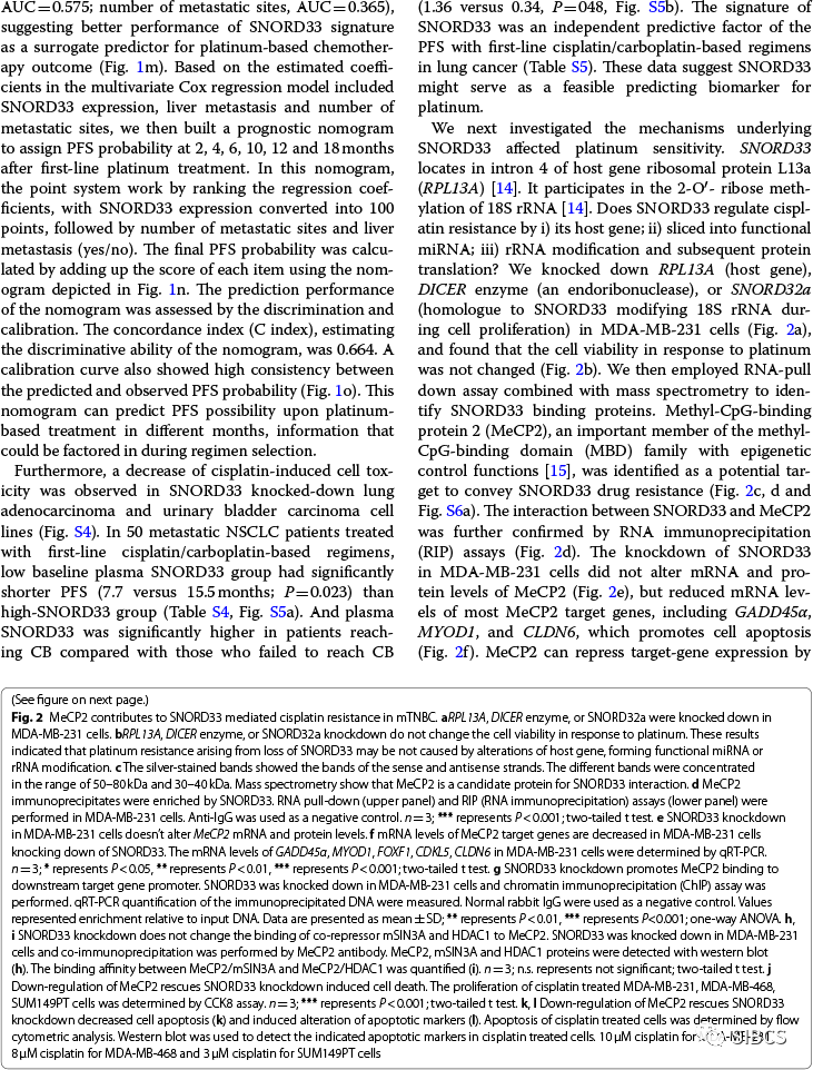 预测三阴性乳腺癌铂类获益新方法医药新闻-ByDrug-一站式医药资源共享中心-医药魔方