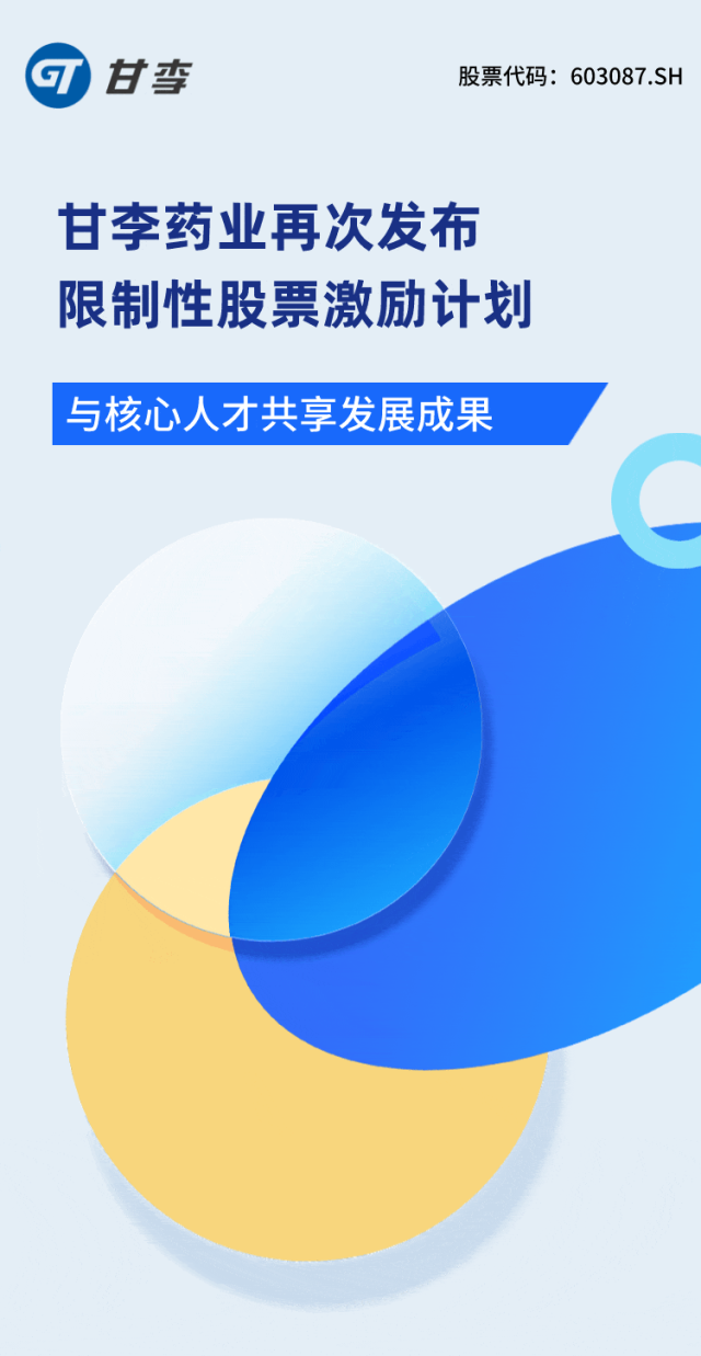 甘李药业再次发布限制性股票激励计划，与核心人才共享发展成果医药新闻-ByDrug-一站式医药资源共享中心-医药魔方