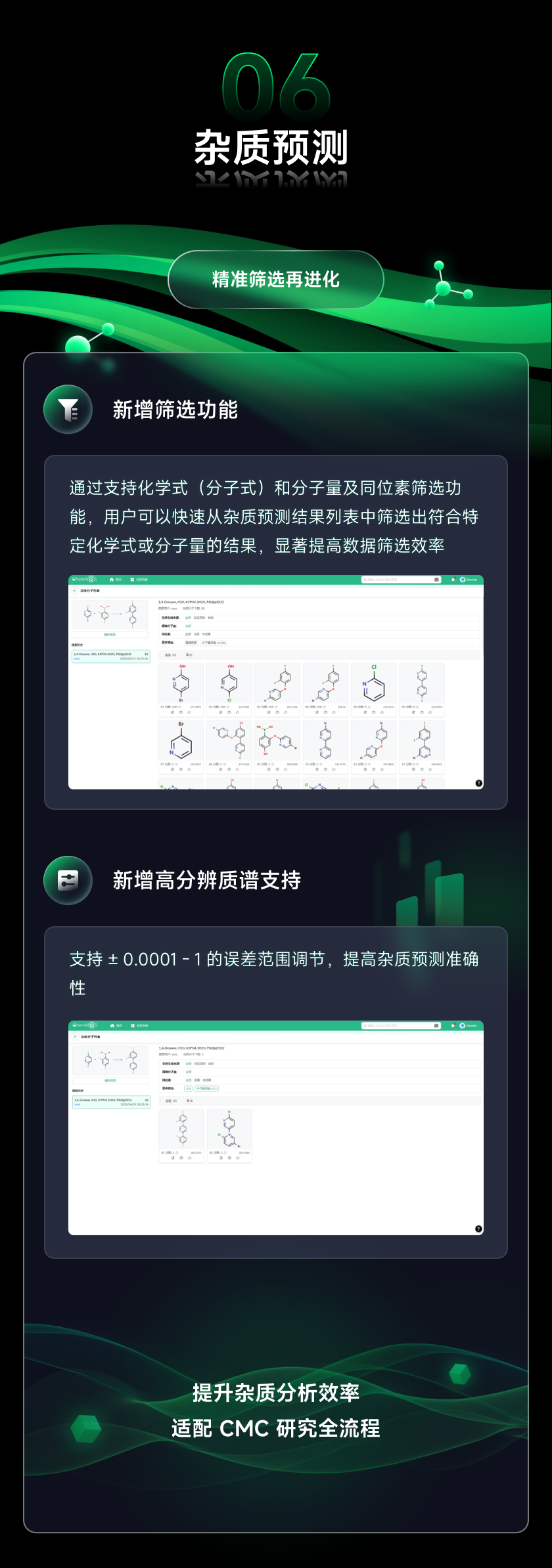 ChenAIRS 重磅升级 | AI 驱动合成全流程进化医药新闻-ByDrug-一站式医药资源共享中心-医药魔方