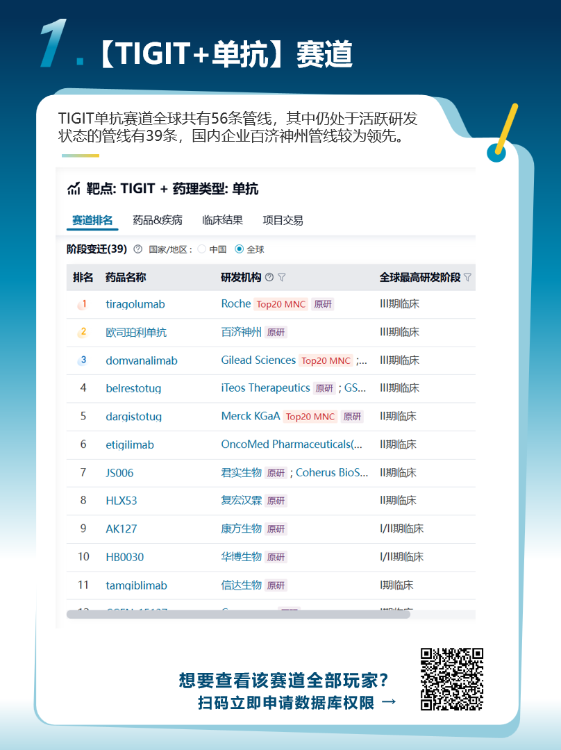 6.25亿美金首付打水漂，又一MNC折戟于此，这条赛道还剩哪些玩家？医药新闻-ByDrug-一站式医药资源共享中心-医药魔方