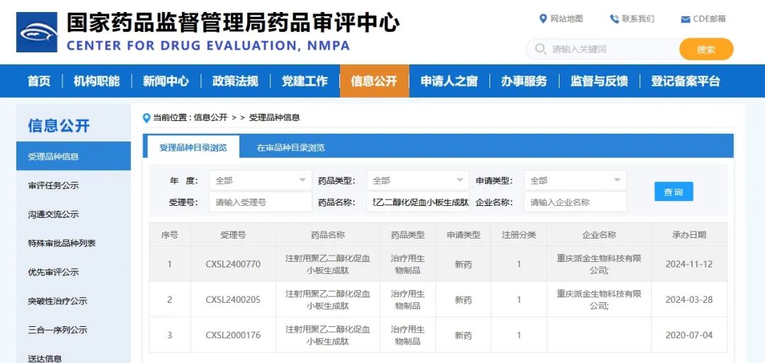 派金生物PJ004项目第3个适应症获批临床！医药新闻-ByDrug-一站式医药资源共享中心-医药魔方