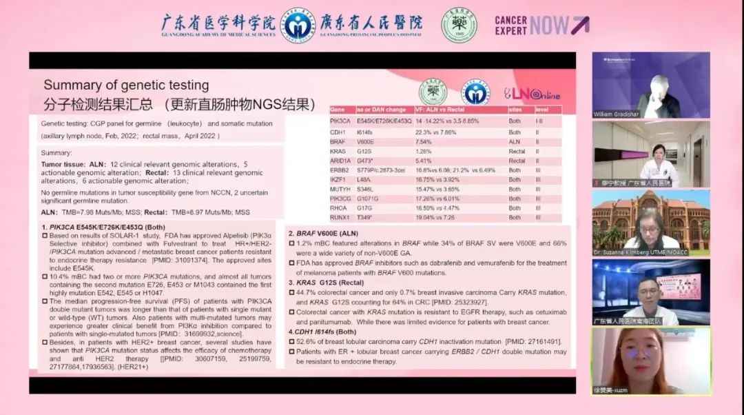 廖宁教授国际会诊：乳腺化生性癌系统治疗医药新闻-ByDrug-一站式医药资源共享中心-医药魔方