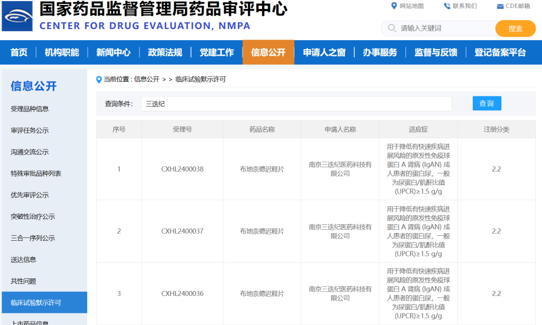 创新药企竞逐IgA肾病赛道：从机制研究到高端制剂革新医药新闻-ByDrug-一站式医药资源共享中心-医药魔方
