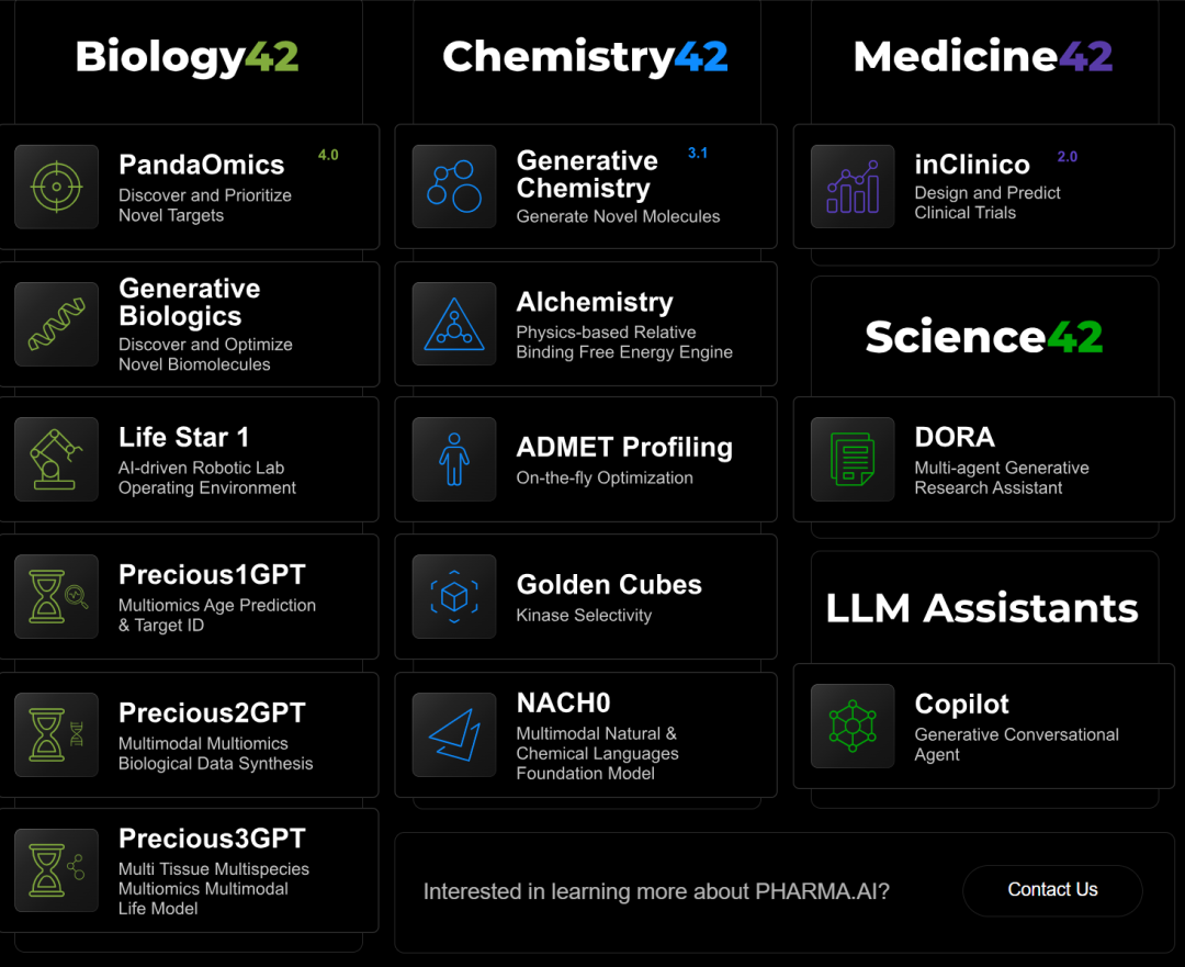 上海药监局推选，英矽智能Pharma.AI平台入选智联共治典型案例医药新闻-ByDrug-一站式医药资源共享中心-医药魔方