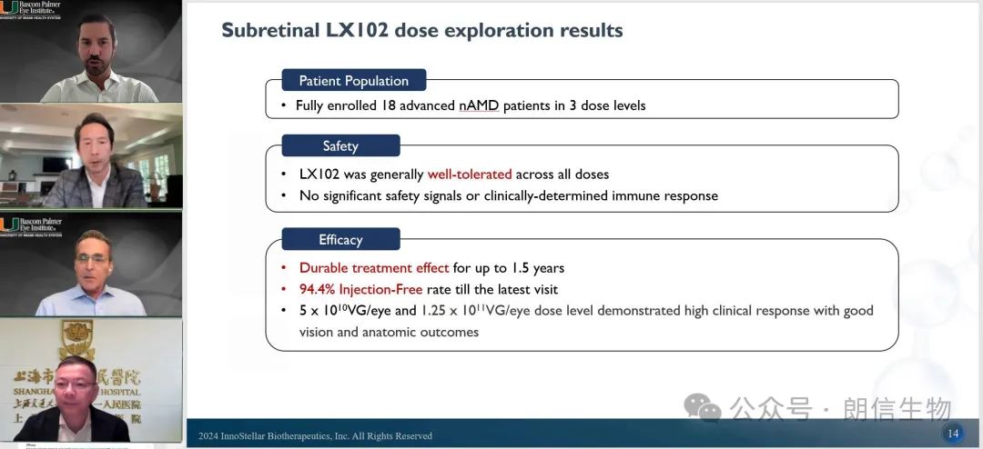 朗信生物AAV基因疗法LX102临床I期试验结果发布医药新闻-ByDrug-一站式医药资源共享中心-医药魔方