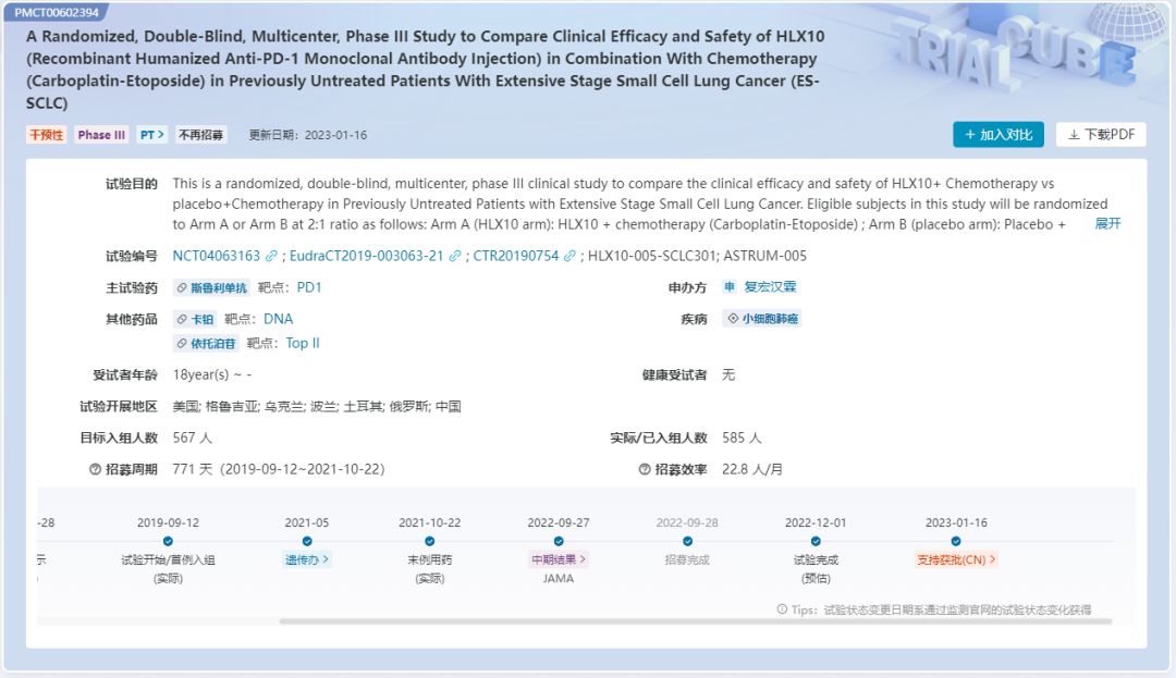ASCO 2024：中国创新药的上海印记医药新闻-ByDrug-一站式医药资源共享中心-医药魔方