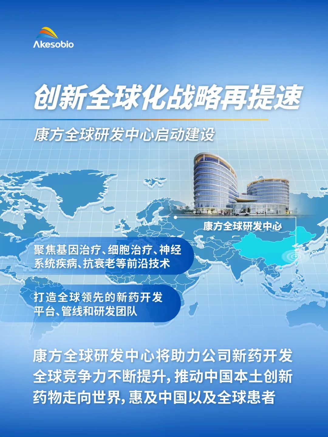 康方生物2023：创新不休 尽逐前路医药新闻-ByDrug-一站式医药资源共享中心-医药魔方