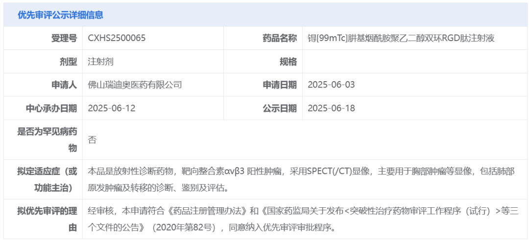 中国首个FIC核药拟纳入优先审评医药新闻-ByDrug-一站式医药资源共享中心-医药魔方
