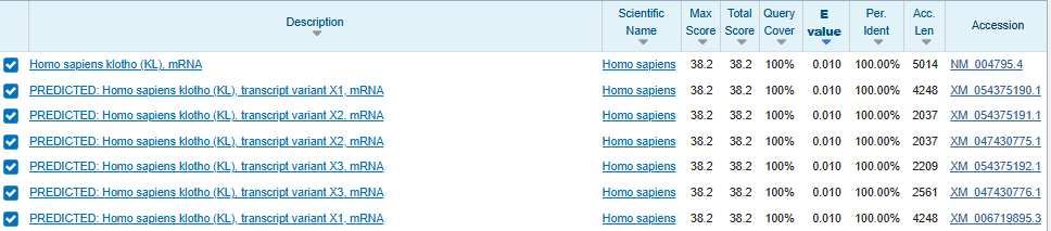 基因研究必备技能！3分钟看懂NCBI RefSeq命名潜规则医药新闻-ByDrug-一站式医药资源共享中心-医药魔方