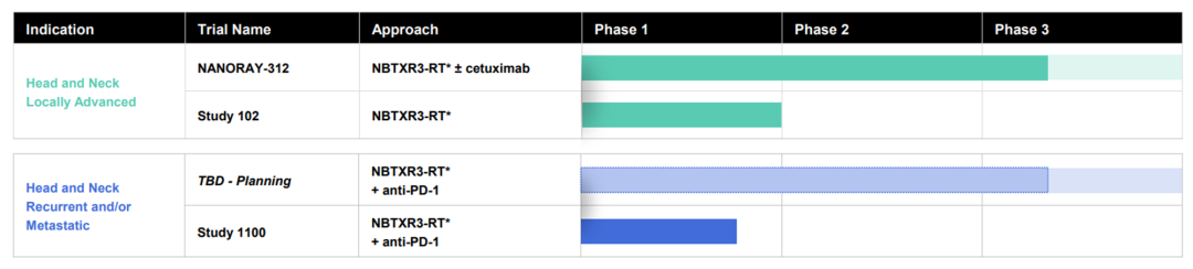 强生Q4财报：2023年做了50+BD项目，包括核药医药新闻-ByDrug-一站式医药资源共享中心-医药魔方