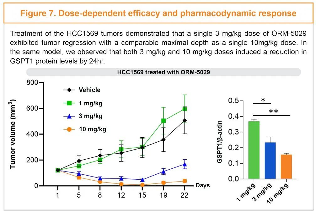 降解剂-抗体偶联物：概念通往实体的路途仍风险重重医药新闻-ByDrug-一站式医药资源共享中心-医药魔方