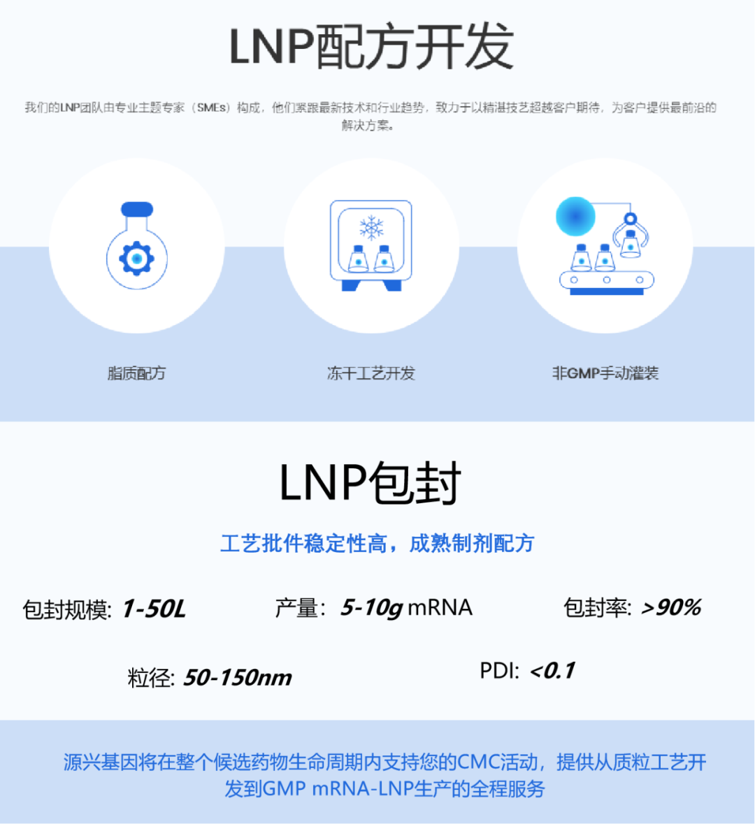谭蔚泓院士团队开发基于mRNA-LNP的腹膜内原位CAR-M疗法，联合ICB疗法协同治疗腹膜扩散型晚期实体瘤医药新闻-ByDrug-一站式医药 ...