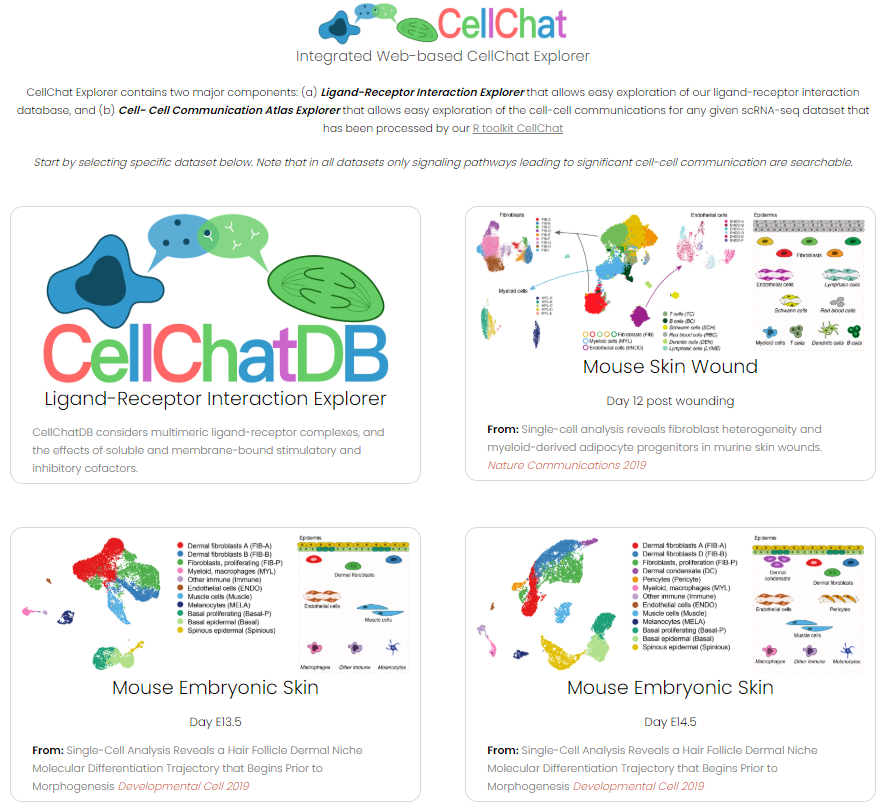 单细胞之CellChat如何推断细胞间相互作用医药新闻-ByDrug-一站式医药资源共享中心-医药魔方