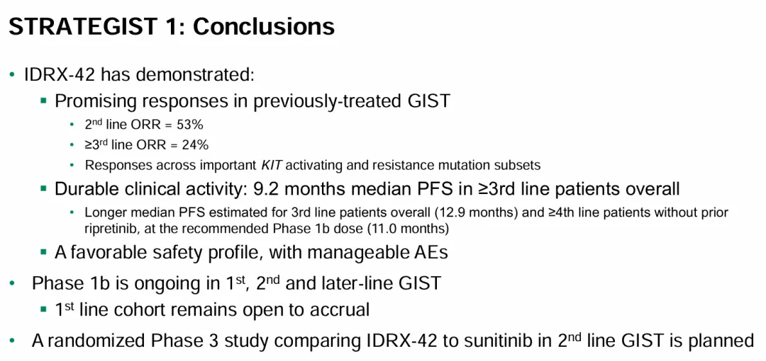 11.5亿美元！GSK宣布收购IDRx，获得一款小分子KIT抑制剂医药新闻-ByDrug-一站式医药资源共享中心-医药魔方