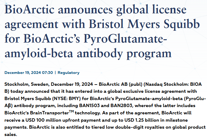 13.5亿美元！BMS引进阿尔茨海默病创新药物医药新闻-ByDrug-一站式医药资源共享中心-医药魔方