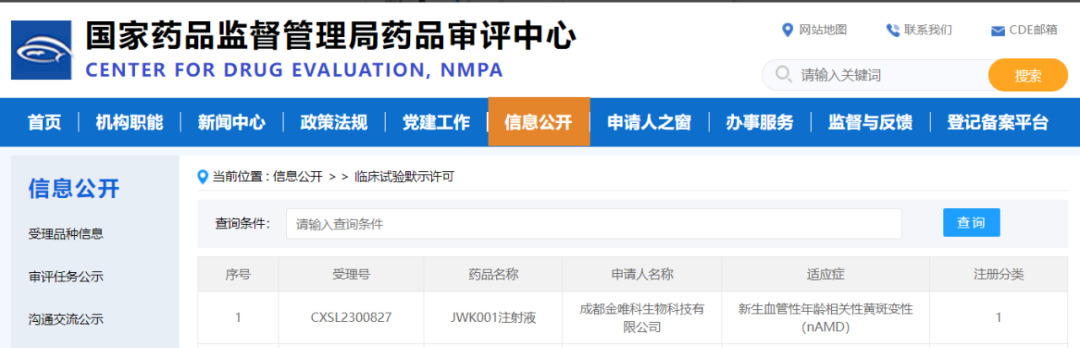 国内AAV基因疗法步入爆发前夕，37款IND获批，3款进入III期临床医药新闻-ByDrug-一站式医药资源共享中心-医药魔方